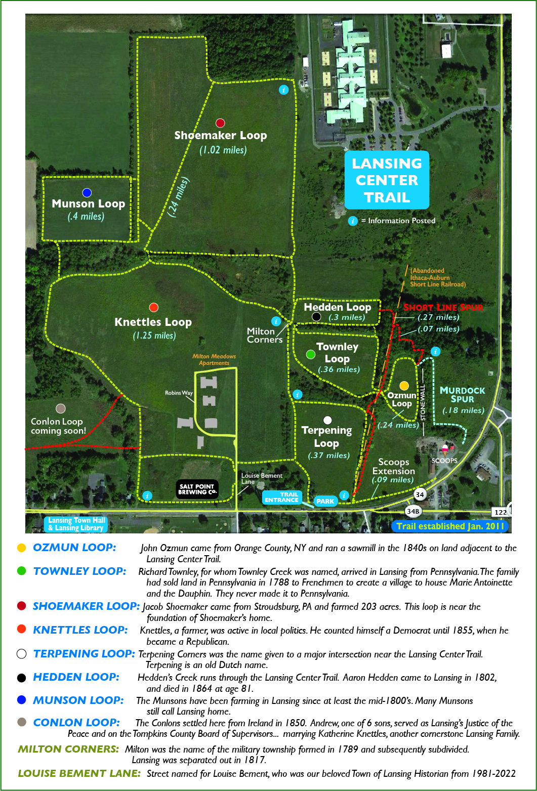 Lansing Center Trail | Town of Lansing New York